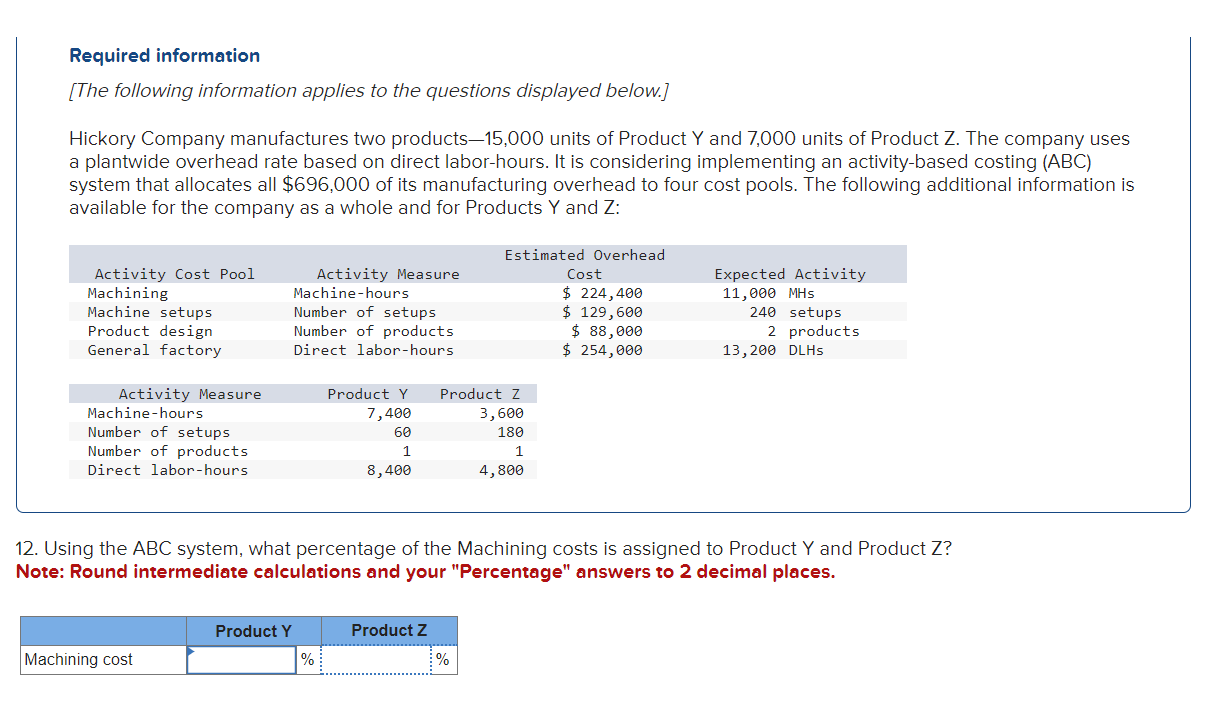 Solved Required information [The following information | Chegg.com