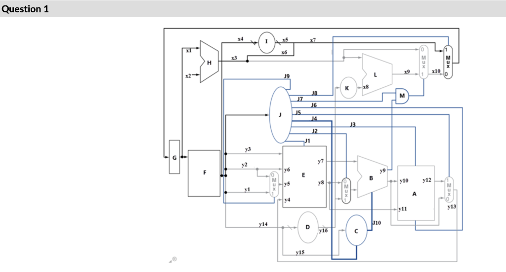 Solved Question 1Give the Designator that most closely | Chegg.com
