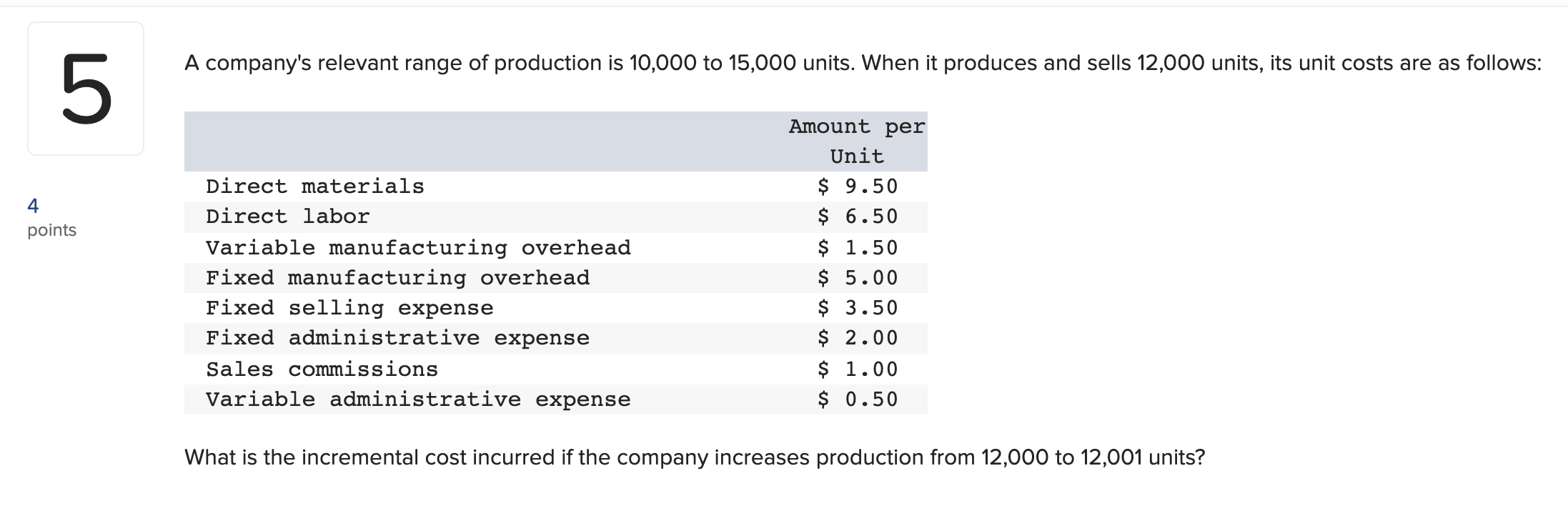 Solved A company's relevant range of production is 10,000 to | Chegg.com