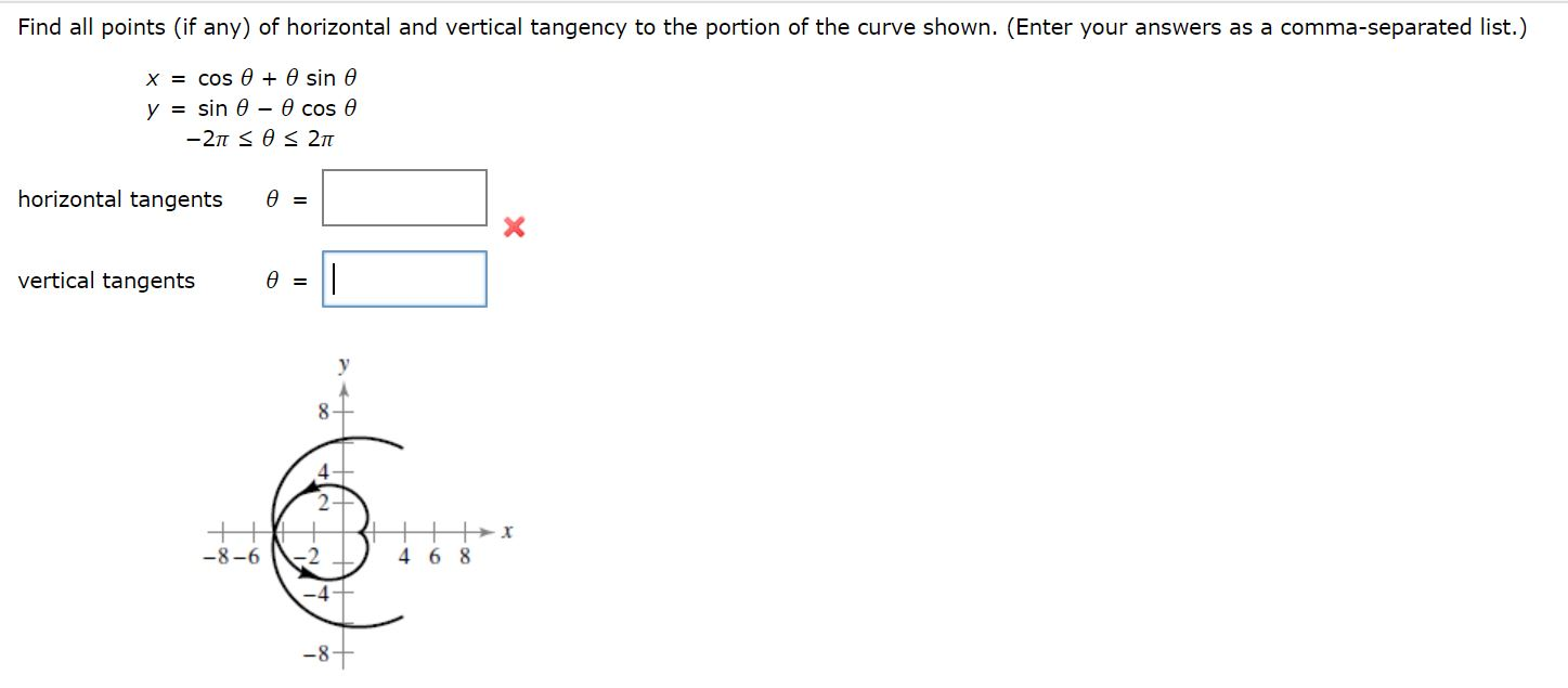 Solved Find all points (if any) of horizontal and vertical | Chegg.com