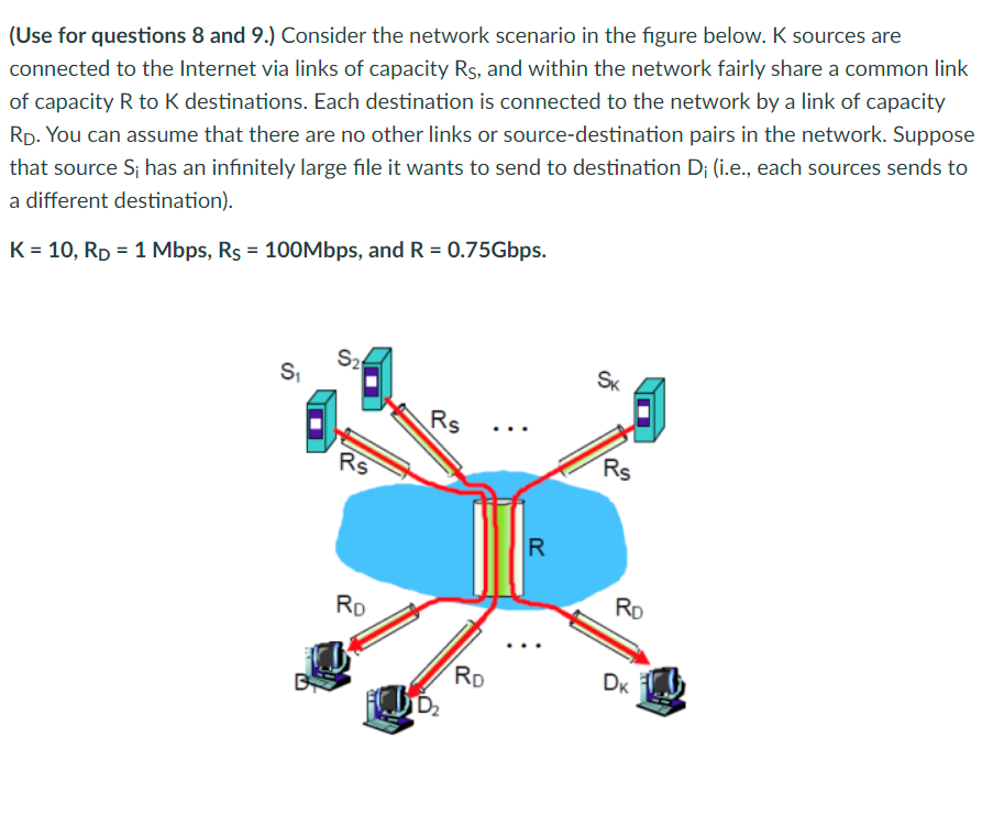 Solved (Use for questions 8 and 9.) Consider the network | Chegg.com