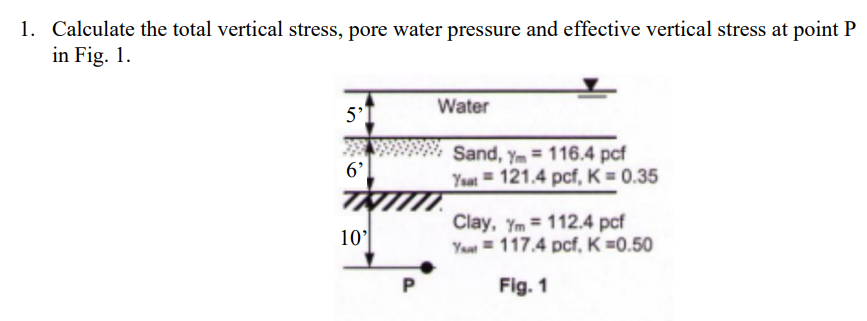 Solved Calculate the total vertical stress, pore water | Chegg.com