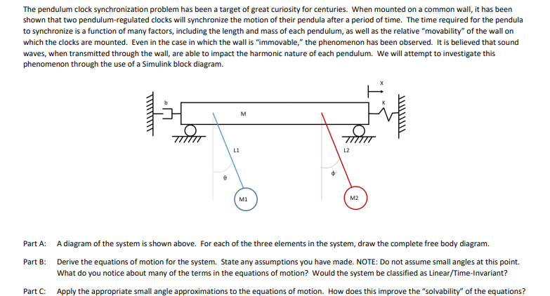 The pendulum clock synchronization problem has been a | Chegg.com