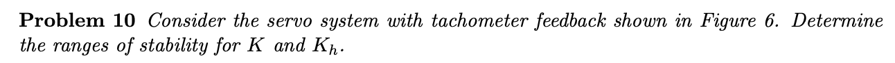 Solved Problem 10 Consider the servo system with tachometer | Chegg.com