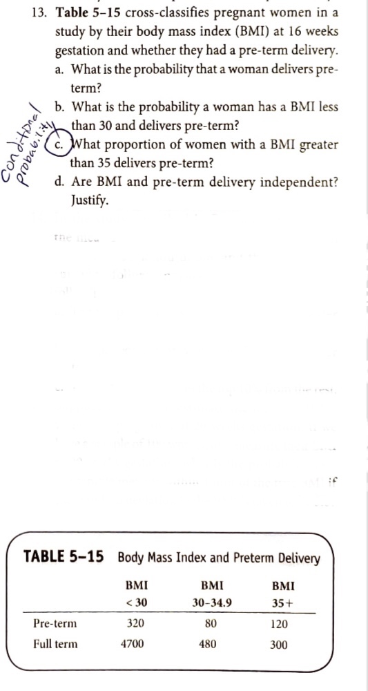Solved 13. Table 5-15 cross-classifies pregnant women in a | Chegg.com