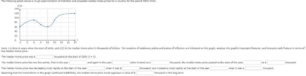Solved The following graph shows a rough approximation of | Chegg.com