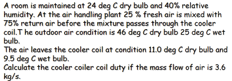 Solved A room is maintained at 24 deg C dry bulb and 40% | Chegg.com