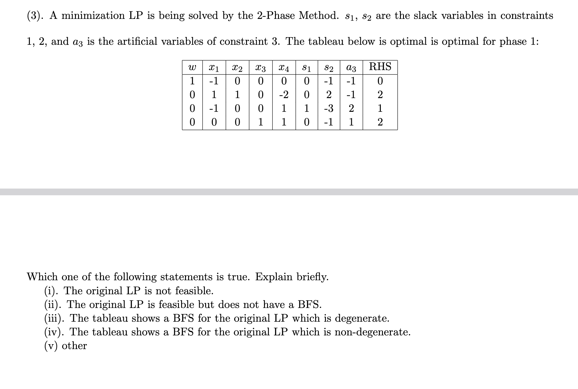 Solved (3). A minimization LP is being solved by the 2-Phase | Chegg.com