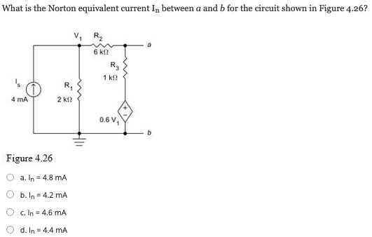 Solved What is the Thévenin equivalent resistance Rth across | Chegg.com