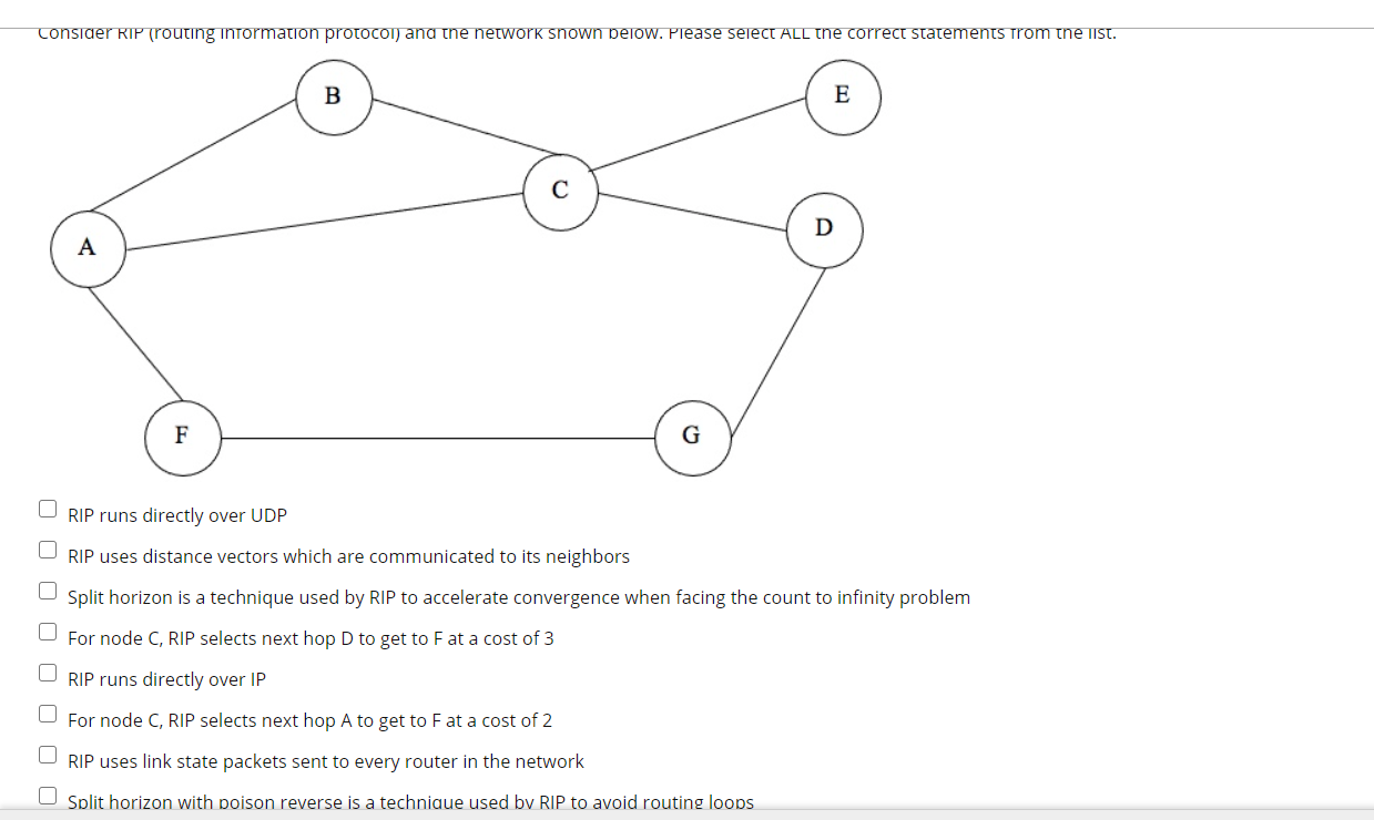 Solved Consider RIP (routing information protocol) and the | Chegg.com