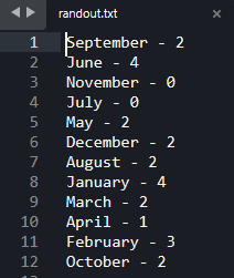 Solved "In Python Code Only" Create a program that assigns | Chegg.com