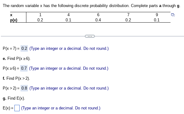 Solved The random variable x ﻿has the following discrete | Chegg.com