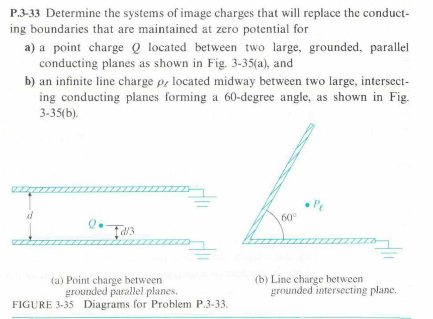 Solved P.3-33 Determine the systems of image charges that | Chegg.com