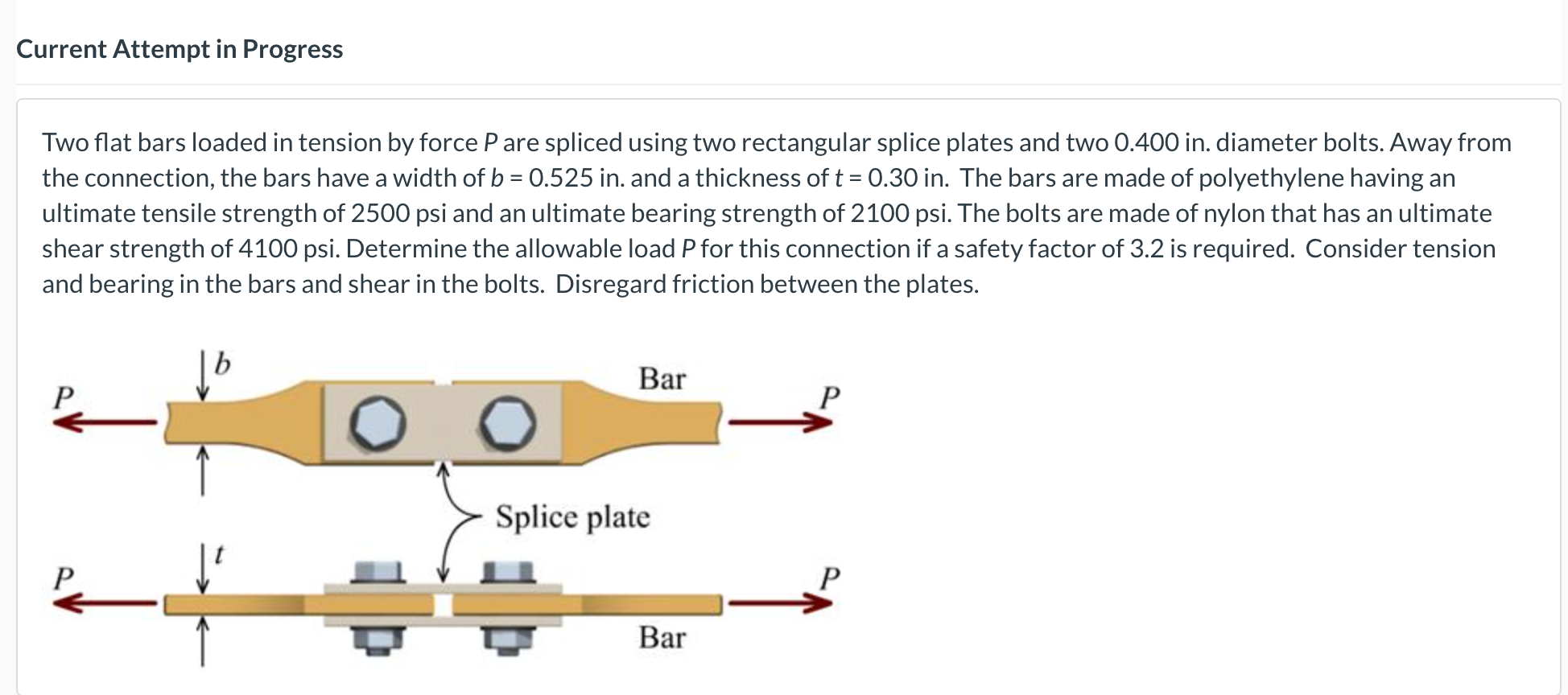 Solved Two flat bars loaded in tension by force P are | Chegg.com