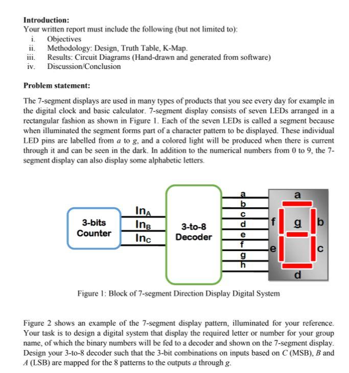 Solved Introduction: Your written report must include the | Chegg.com