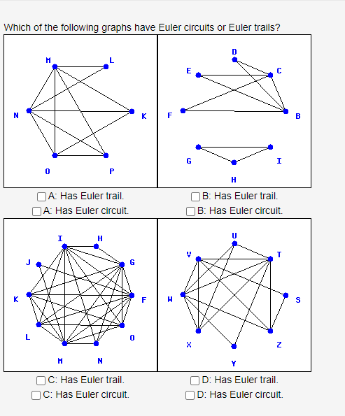 Solved Which Of The Following Graphs Have Euler Circuits Or