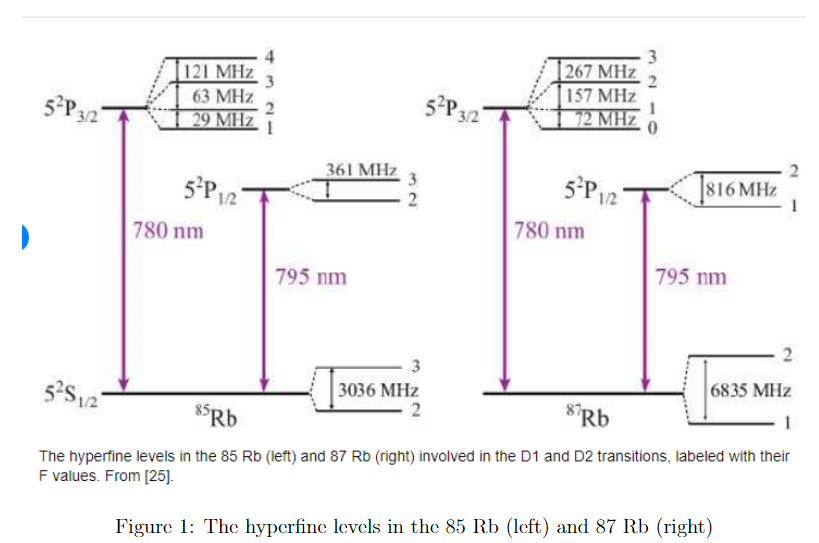 Solved SQA 3: Answer in Details with step by steps solution | Chegg.com