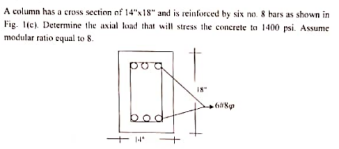 A column has a cross section of 14∘×18′′ and is | Chegg.com