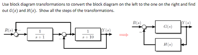 Solved Use block diagram transformations to convert the | Chegg.com