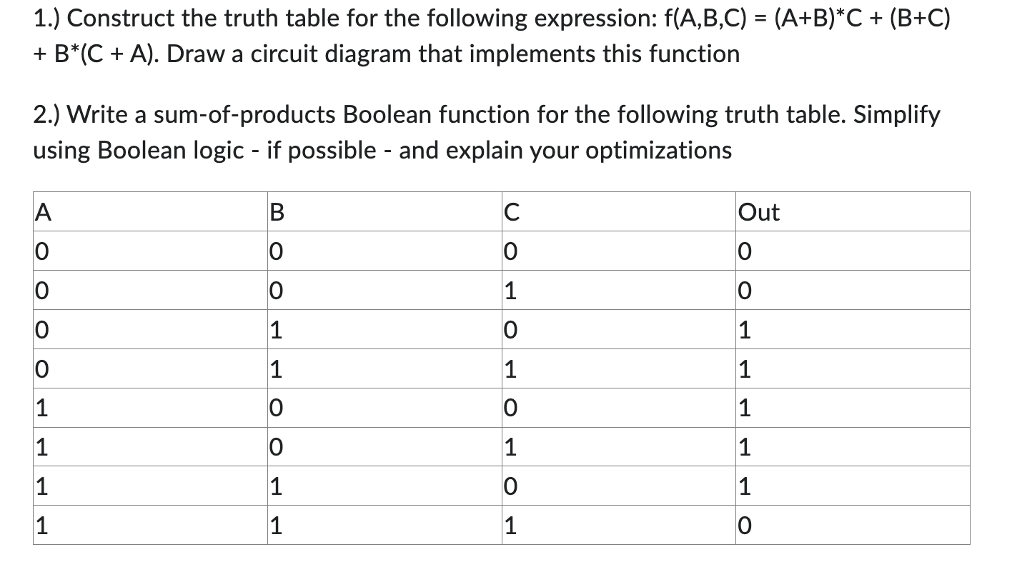 Solved 1.) Construct the truth table for the following | Chegg.com