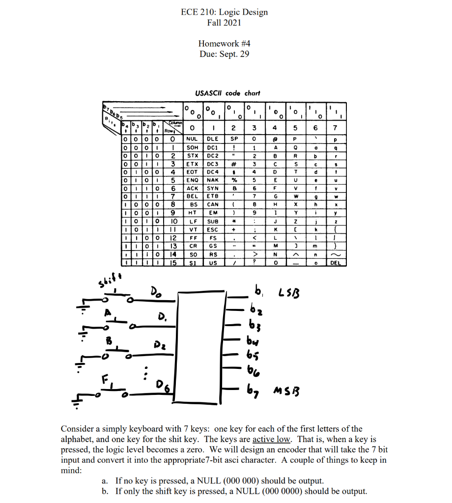 ECE 210: Logic Design Fall 2021 Homework #4 Due: | Chegg.com