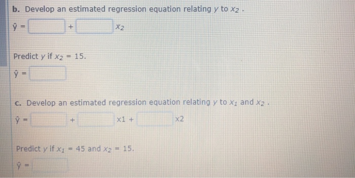 Solved Consider The Following Data For A Dependent Variable 0555