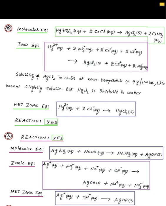 Solved 2. Use the Ksp values from Table 2 to identify which | Chegg.com