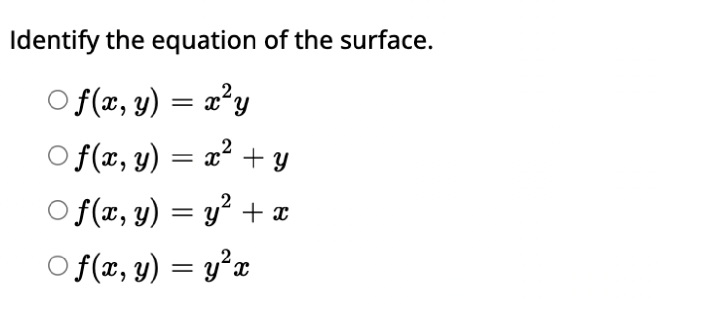 Solved The given graph shows vertical traces of a surface | Chegg.com
