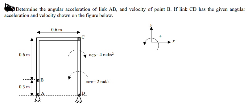 Solved Determine the angular acceleration of link AB, and | Chegg.com