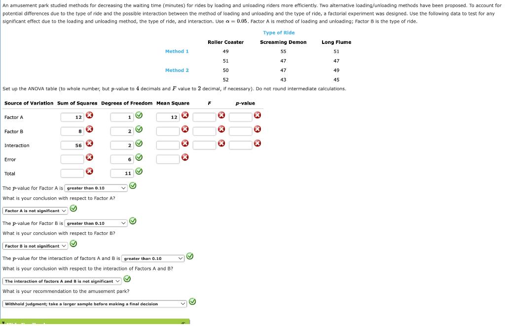 Solved significant effect due to the loading and unloading | Chegg.com