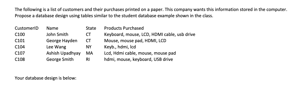 Solved The following is a list of customers and their | Chegg.com