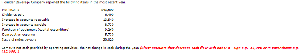 Solved Flounder Beverage Company reported the following | Chegg.com