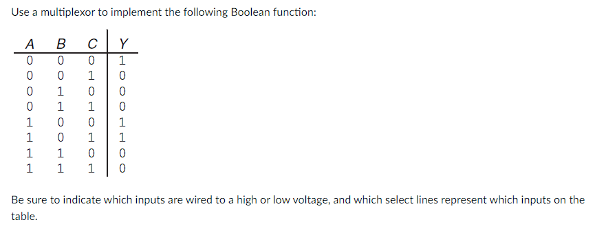 Solved Use a multiplexor to implement the following Boolean | Chegg.com