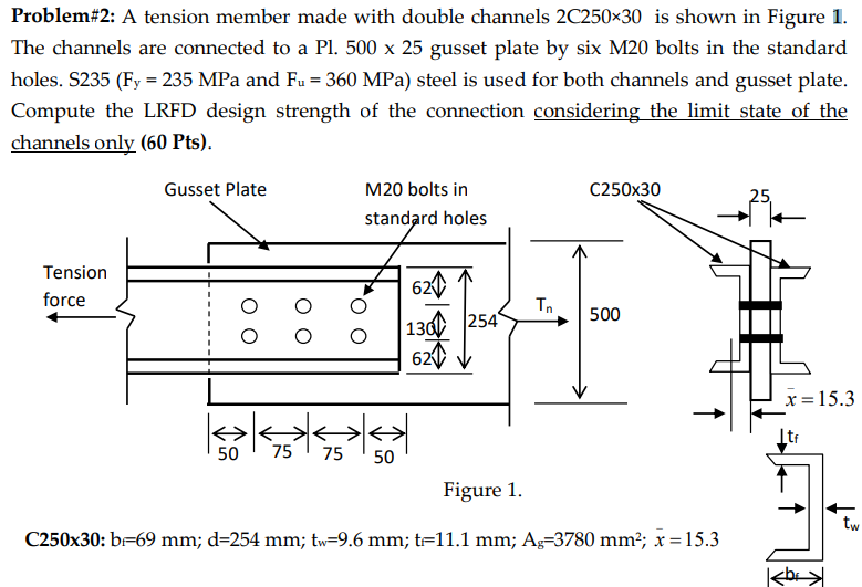 Solved Problem #2 : A tension member made with double | Chegg.com