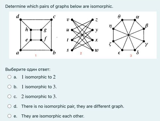 Solved determine which pair of graphs below are | Chegg.com