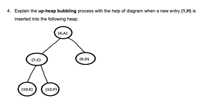 Solved 4. Explain the up-heap bubbling process with the help | Chegg.com