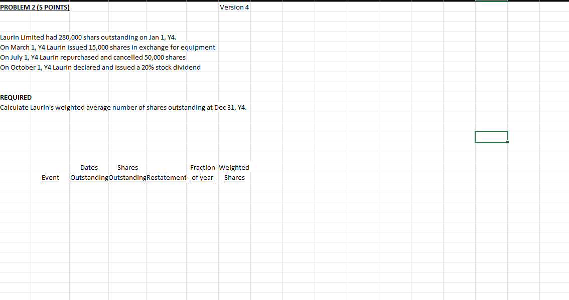 Solved PROBLEM 2 (5 POINTS) Version 4 Laurin Limited had | Chegg.com