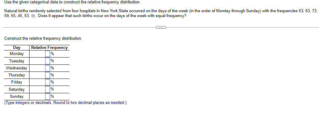 Solved Use the given categorical data to construct the | Chegg.com