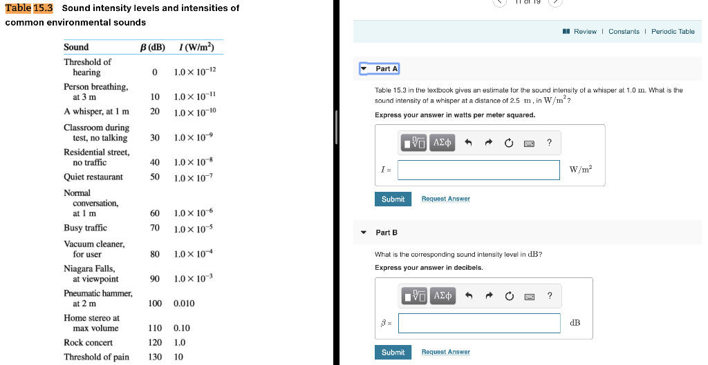 Solved Table 15.3 Sound intensity levels and intensities of | Chegg.com