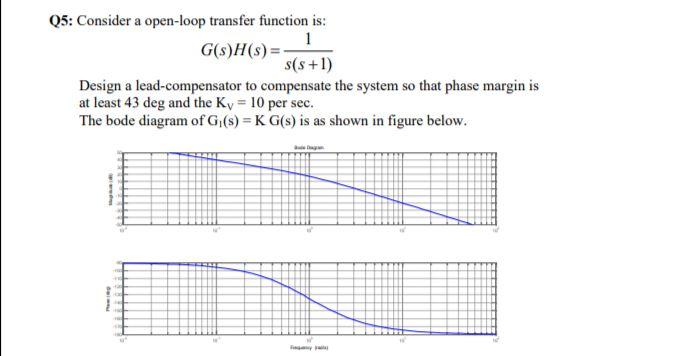 Solved Q5: Consider a open-loop transfer function is: 1 | Chegg.com