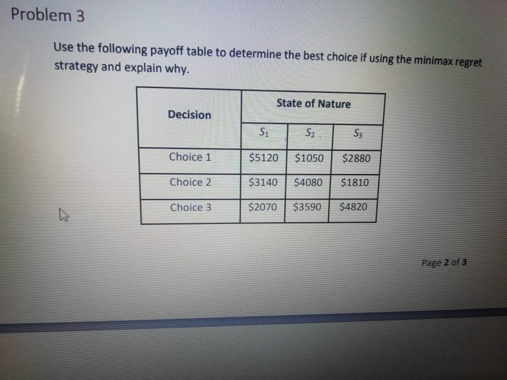 Solved Problem 3 Use the following payoff table to determine | Chegg.com