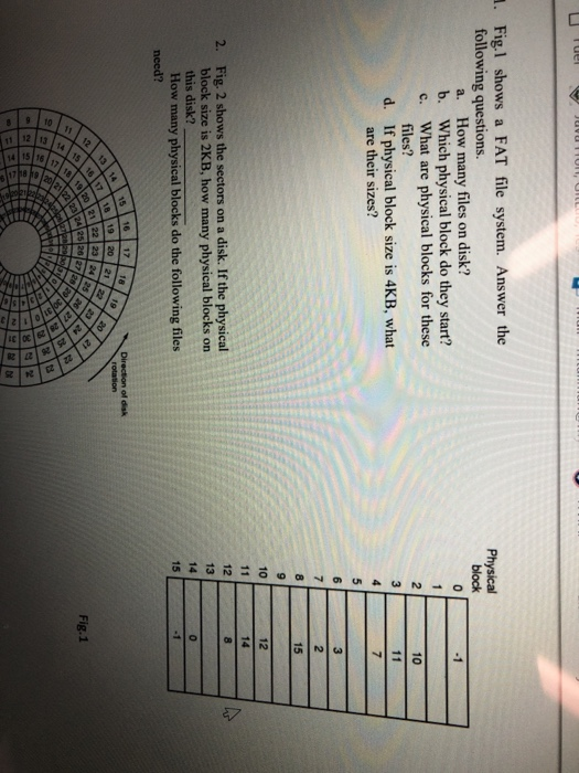 Solved Fig.1 shows a FAT file system. Answer the block a. b. | Chegg.com