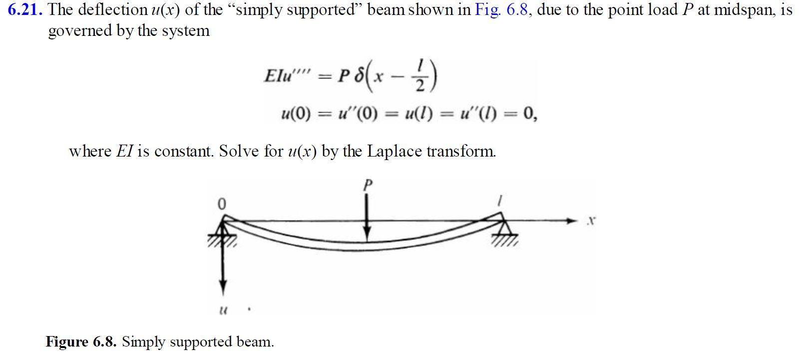 Solved 6.21. The deflection u(x) of the “simply supported” | Chegg.com