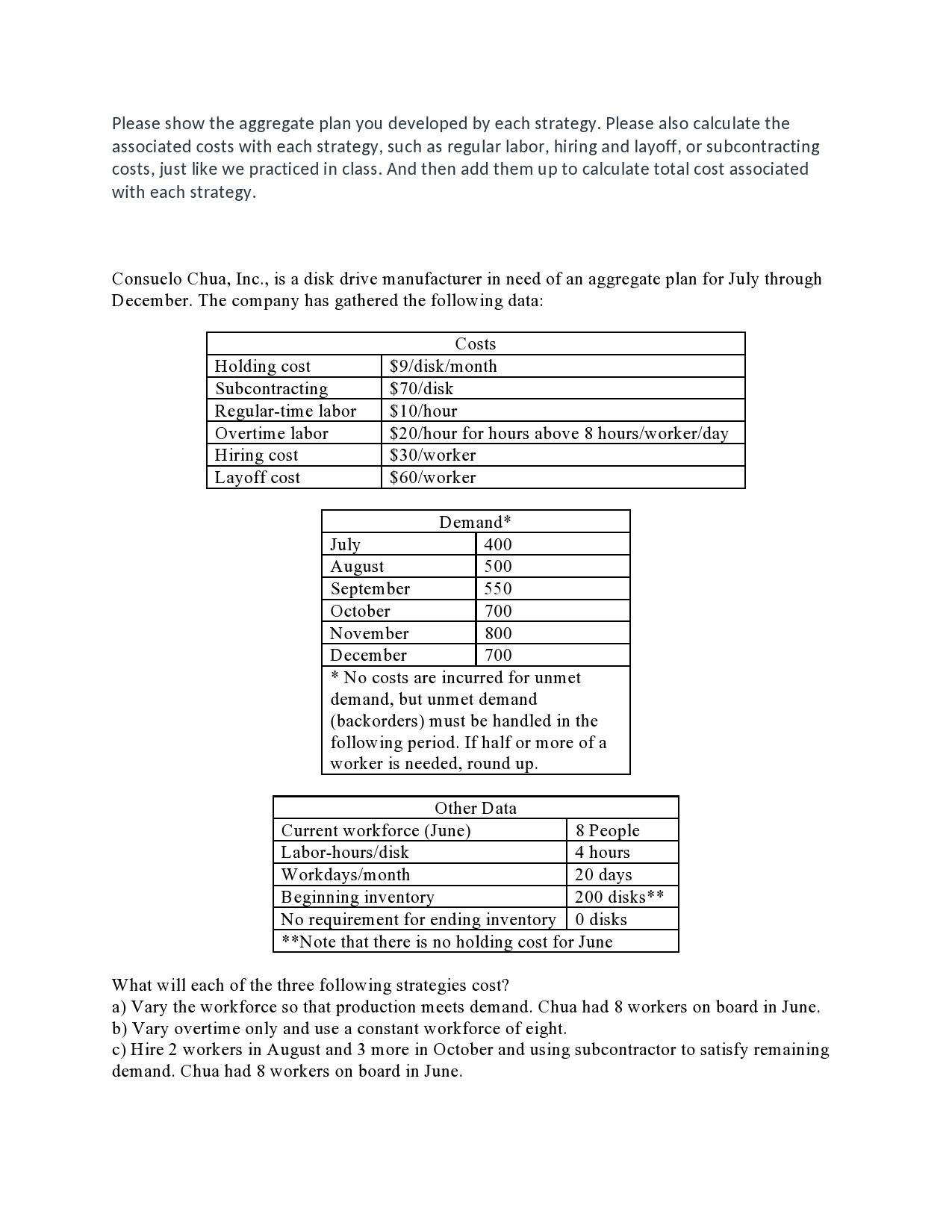 Please show the aggregate plan you developed by each | Chegg.com