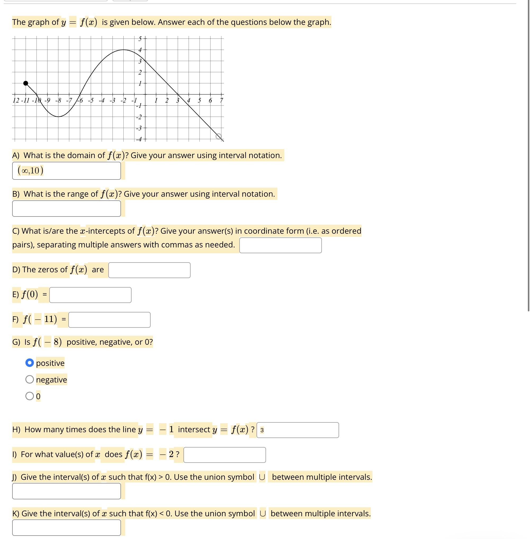 Solved The graph of y=m(x) is given below. Answer each of | Chegg.com
