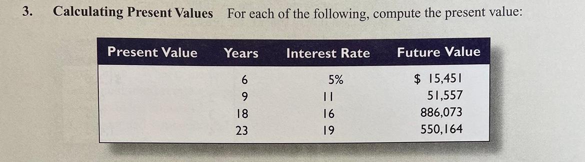 Solved 3. Calculating Present Values For each of the | Chegg.com