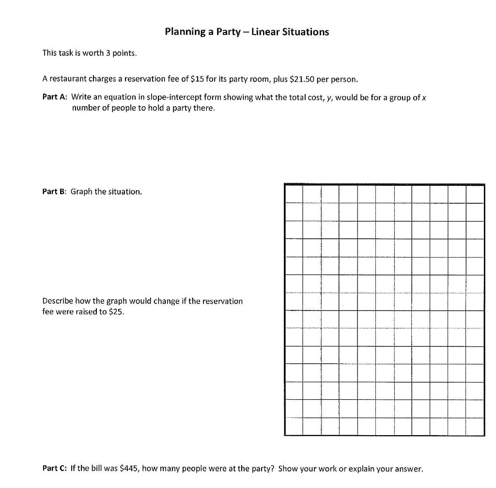 Solved Planning a Party-Linear Situations This task is worth | Chegg.com