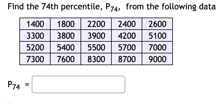 Solved Find the 74th percentile, P74, from the following | Chegg.com