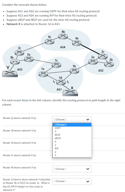 Solved Consider the network shown below. - Suppose AS1 and | Chegg.com