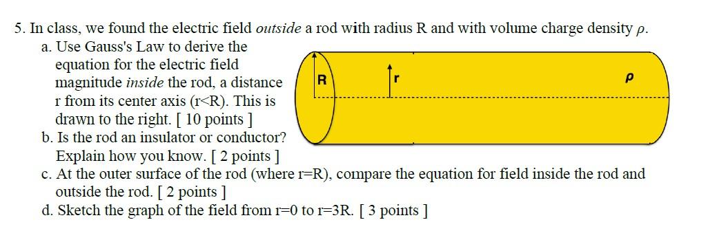 Solved R r 5. In class, we found the electric field outside | Chegg.com